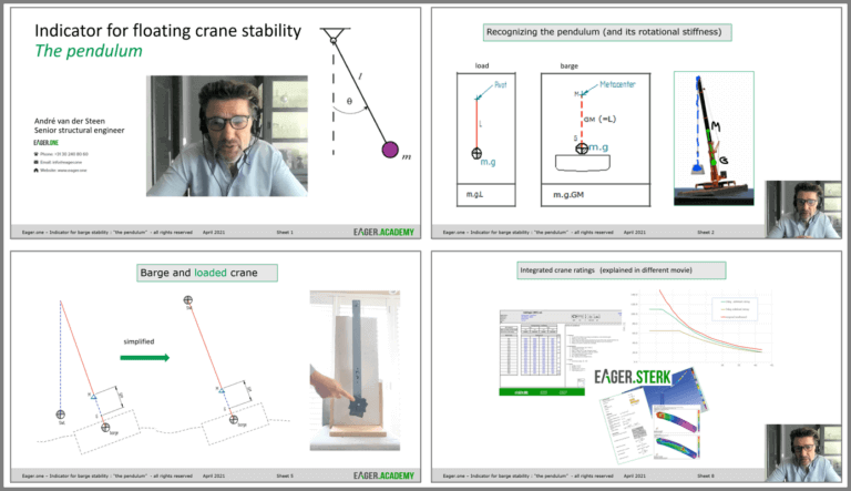 Eager.one | Floating Crane Stability using the pendulum approach ...